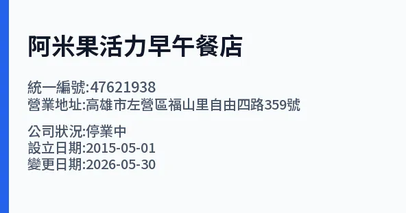 阿米果活力早午餐店的照片-統編 47621938(高雄市) 公司登記資料與營業項目詳細圖表