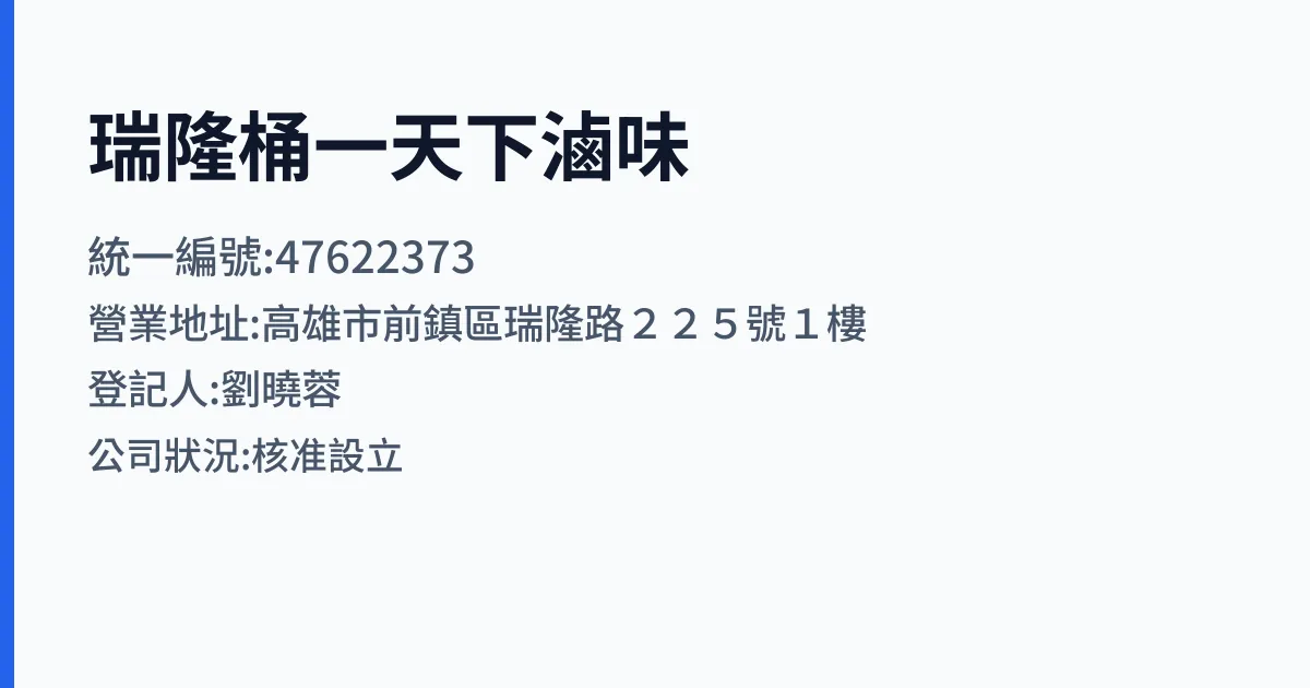瑞隆桶一天下滷味 - 統編 47622373(高雄市) 公司登記資料與營業項目詳細圖表