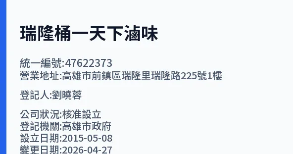 瑞隆桶一天下滷味的照片-統編 47622373(高雄市) 公司登記資料與營業項目詳細圖表