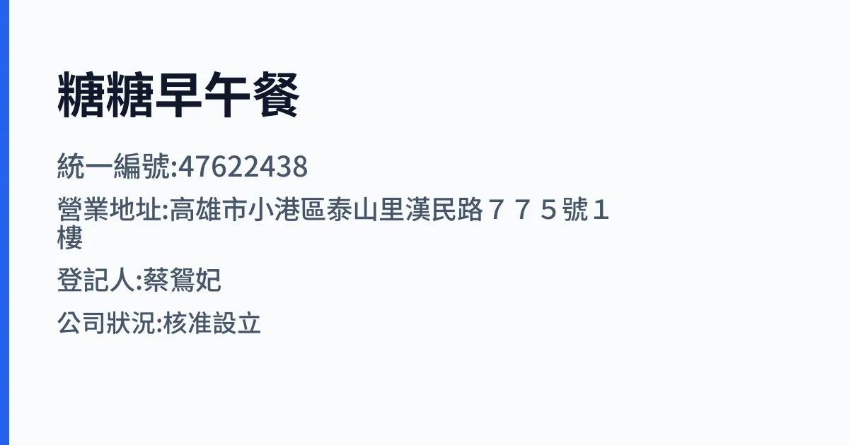 糖糖早午餐 - 統編 47622438(高雄市) 公司登記資料與營業項目詳細圖表