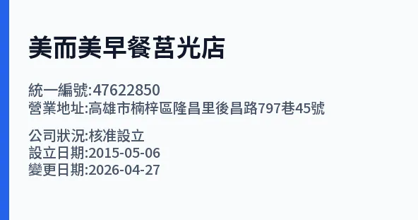 美而美早餐莒光店的照片-統編 47622850(高雄市) 公司登記資料與營業項目詳細圖表