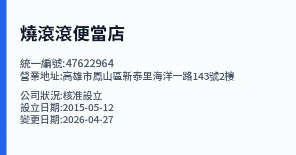 燒滾滾便當店的照片-統編 47622964(高雄市) 公司登記資料與營業項目詳細圖表