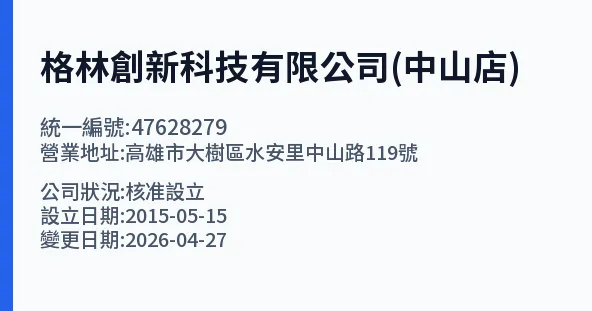 格林創新科技有限公司(中山店)的照片-統編 47628279(高雄市) 公司登記資料與營業項目詳細圖表