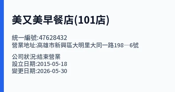 美又美早餐店(101店)的照片-統編 47628432(高雄市) 公司登記資料與營業項目詳細圖表