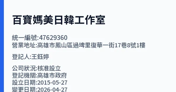 百寶媽美日韓工作室的照片-統編 47629360(高雄市) 公司登記資料與營業項目詳細圖表