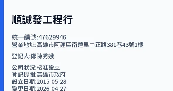 順誠發工程行的照片-統編 47629946(高雄市) 公司登記資料與營業項目詳細圖表