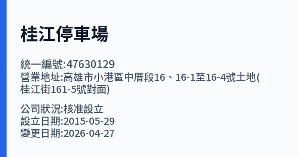 桂江停車場的照片-統編 47630129(高雄市) 公司登記資料與營業項目詳細圖表