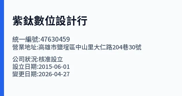 紫鈦數位設計行的照片-統編 47630459(高雄市) 公司登記資料與營業項目詳細圖表
