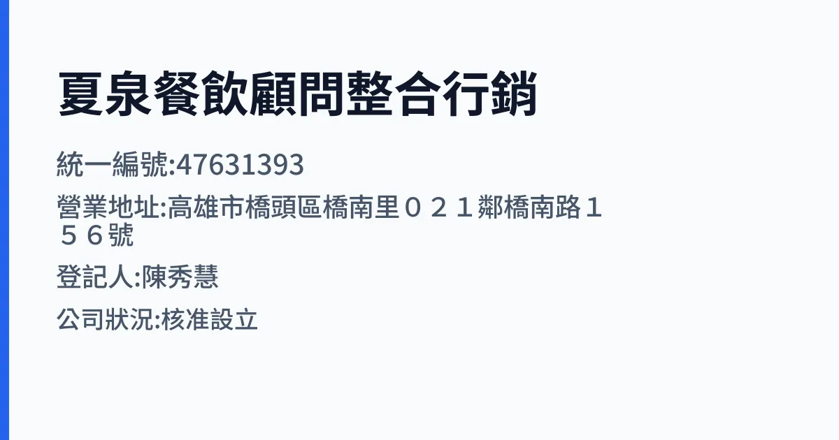 夏泉餐飲顧問整合行銷 - 統編 47631393(高雄市) 公司登記資料與營業項目詳細圖表