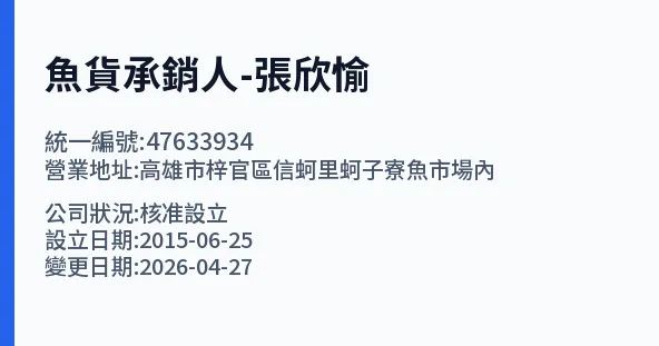 魚貨承銷人-張欣愉的照片-統編 47633934(高雄市) 公司登記資料與營業項目詳細圖表