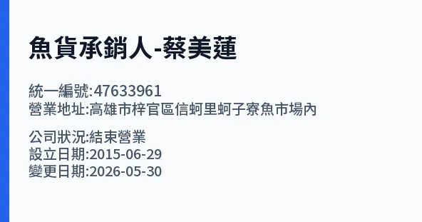 魚貨承銷人-蔡美蓮的照片-統編 47633961(高雄市) 公司登記資料與營業項目詳細圖表