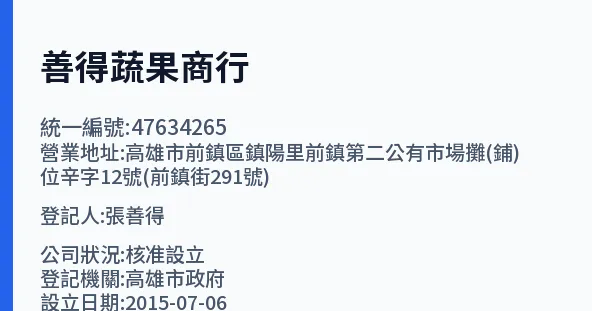 善得蔬果商行的照片-統編 47634265(高雄市) 公司登記資料與營業項目詳細圖表