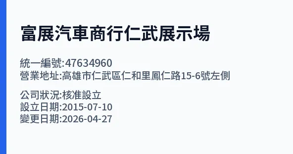 富展汽車商行仁武展示場的照片-統編 47634960(高雄市) 公司登記資料與營業項目詳細圖表