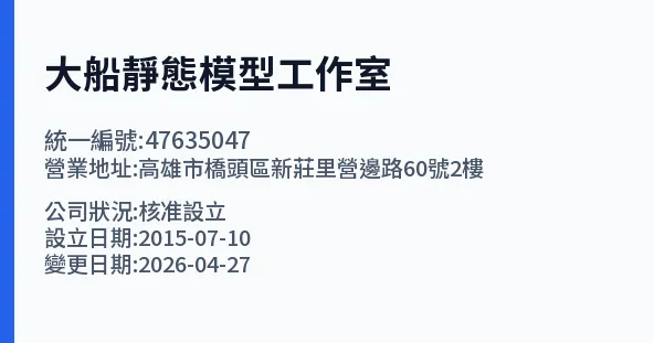 大船靜態模型工作室的照片-統編 47635047(高雄市) 公司登記資料與營業項目詳細圖表