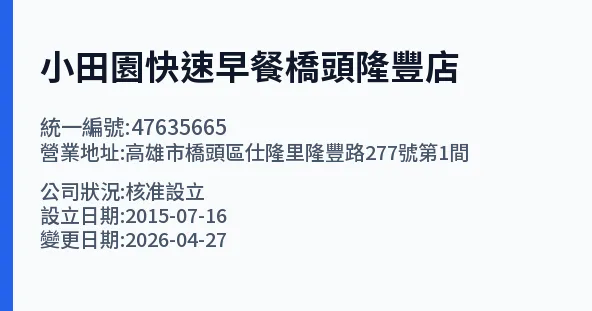 小田園快速早餐橋頭隆豐店的照片-統編 47635665(高雄市) 公司登記資料與營業項目詳細圖表