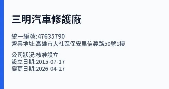 三明汽車修護廠的照片-統編 47635790(高雄市) 公司登記資料與營業項目詳細圖表