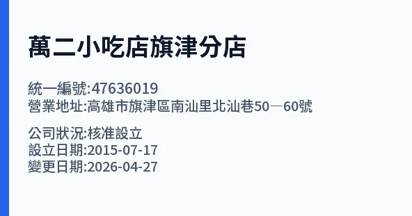 萬二小吃店旗津分店的照片-統編 47636019(高雄市) 公司登記資料與營業項目詳細圖表
