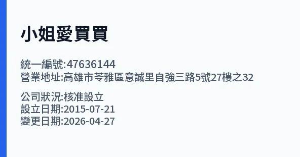 小姐愛買買的照片-統編 47636144(高雄市) 公司登記資料與營業項目詳細圖表
