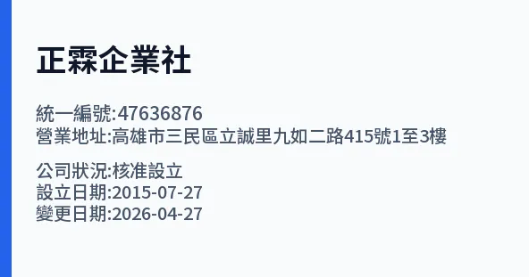 正霖企業社的照片-統編 47636876(高雄市) 公司登記資料與營業項目詳細圖表
