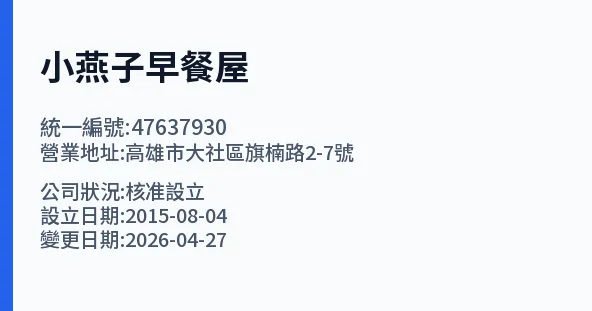 小燕子早餐屋的照片-統編 47637930(高雄市) 公司登記資料與營業項目詳細圖表