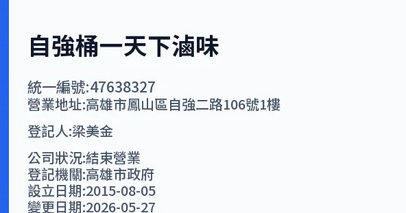 自強桶一天下滷味的照片-統編 47638327(高雄市) 公司登記資料與營業項目詳細圖表