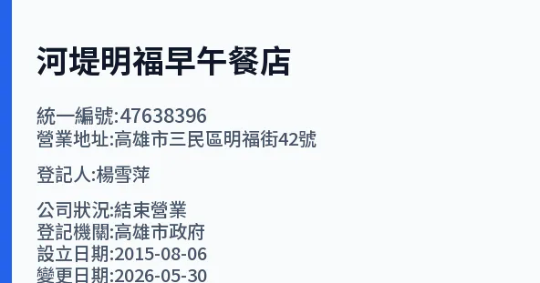 河堤明福早午餐店的照片-統編 47638396(高雄市) 公司登記資料與營業項目詳細圖表