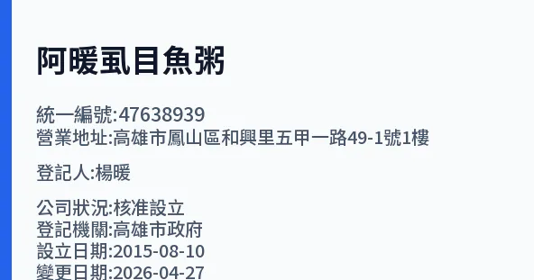 阿暖虱目魚粥的照片-統編 47638939(高雄市) 公司登記資料與營業項目詳細圖表