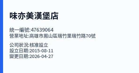 味亦美漢堡店的照片-統編 47639064(高雄市) 公司登記資料與營業項目詳細圖表