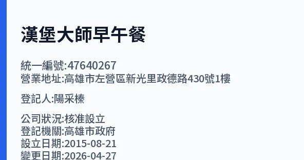 漢堡大師早午餐的照片-統編 47640267(高雄市) 公司登記資料與營業項目詳細圖表
