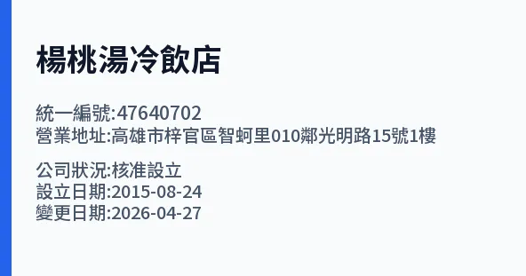 楊桃湯冷飲店的照片-統編 47640702(高雄市) 公司登記資料與營業項目詳細圖表
