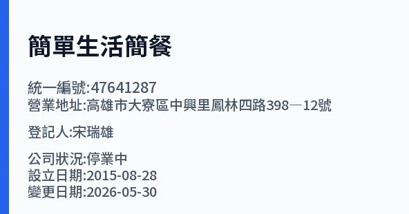 簡單生活簡餐的照片-統編 47641287(高雄市) 公司登記資料與營業項目詳細圖表