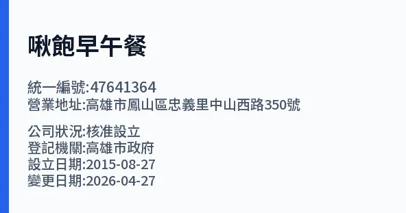 啾飽早午餐的照片-統編 47641364(高雄市) 公司登記資料與營業項目詳細圖表