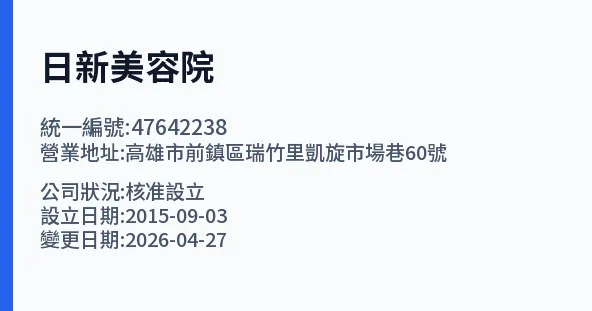 日新美容院的照片-統編 47642238(高雄市) 公司登記資料與營業項目詳細圖表