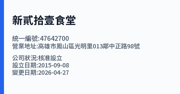 新貳拾壹食堂的照片-統編 47642700(高雄市) 公司登記資料與營業項目詳細圖表