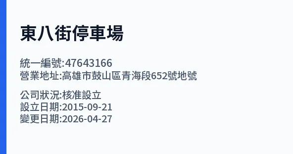 東八街停車場的照片-統編 47643166(高雄市) 公司登記資料與營業項目詳細圖表