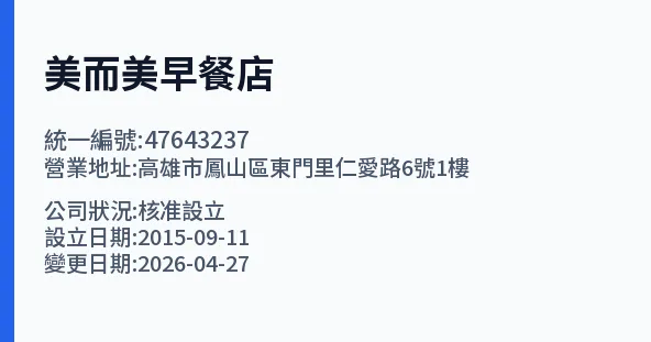 美而美早餐店的照片-統編 47643237(高雄市) 公司登記資料與營業項目詳細圖表