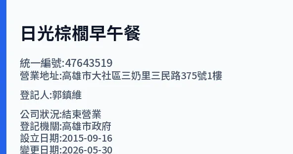 日光棕櫚早午餐的照片-統編 47643519(高雄市) 公司登記資料與營業項目詳細圖表