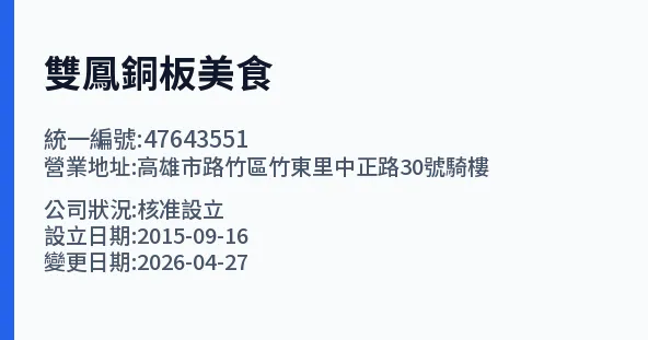 雙鳳銅板美食的照片-統編 47643551(高雄市) 公司登記資料與營業項目詳細圖表