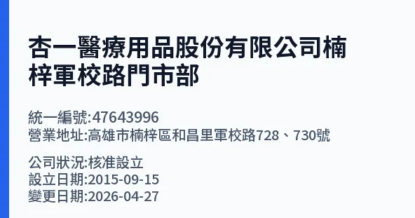 杏一醫療用品股份有限公司楠梓軍校路門市部的照片-統編 47643996(高雄市) 公司登記資料與營業項目詳細圖表