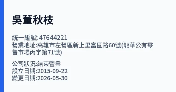 吳董秋枝的照片-統編 47644221(高雄市) 公司登記資料與營業項目詳細圖表