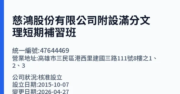 慈鴻股份有限公司附設滿分文理短期補習班的照片-統編 47644469(高雄市) 公司登記資料與營業項目詳細圖表