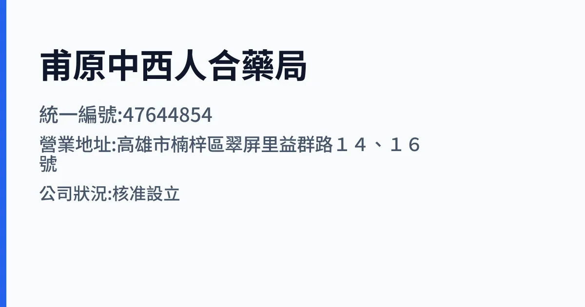 甫原中西人合藥局 - 統編 47644854(高雄市) 公司登記資料與營業項目詳細圖表
