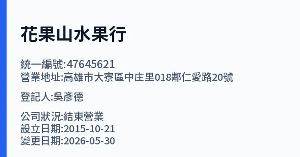 花果山水果行的照片-統編 47645621(高雄市) 公司登記資料與營業項目詳細圖表