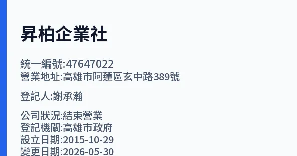 昇柏企業社的照片-統編 47647022(高雄市) 公司登記資料與營業項目詳細圖表