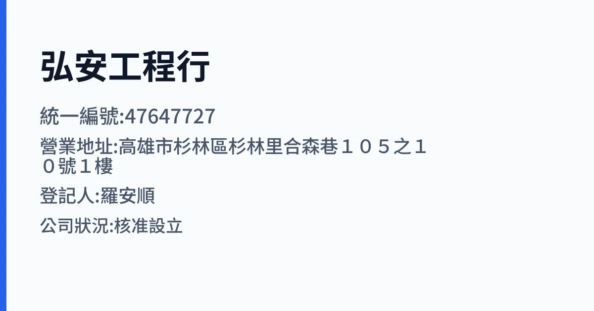 弘安工程行 - 統編 47647727(高雄市) 公司登記資料與營業項目詳細圖表
