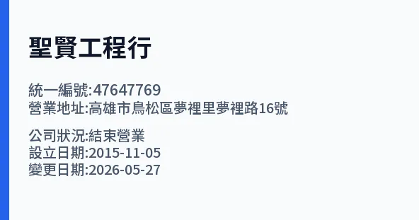聖賢工程行的照片-統編 47647769(高雄市) 公司登記資料與營業項目詳細圖表