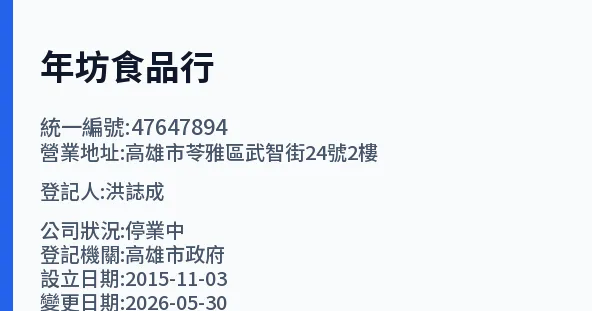 年坊食品行的照片-統編 47647894(高雄市) 公司登記資料與營業項目詳細圖表