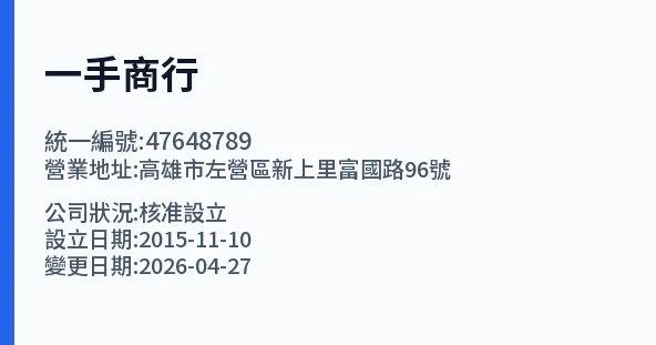 一手商行的照片-統編 47648789(高雄市) 公司登記資料與營業項目詳細圖表