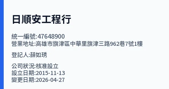 日順安工程行的照片-統編 47648900(高雄市) 公司登記資料與營業項目詳細圖表