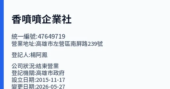 香噴噴企業社的照片-統編 47649719(高雄市) 公司登記資料與營業項目詳細圖表